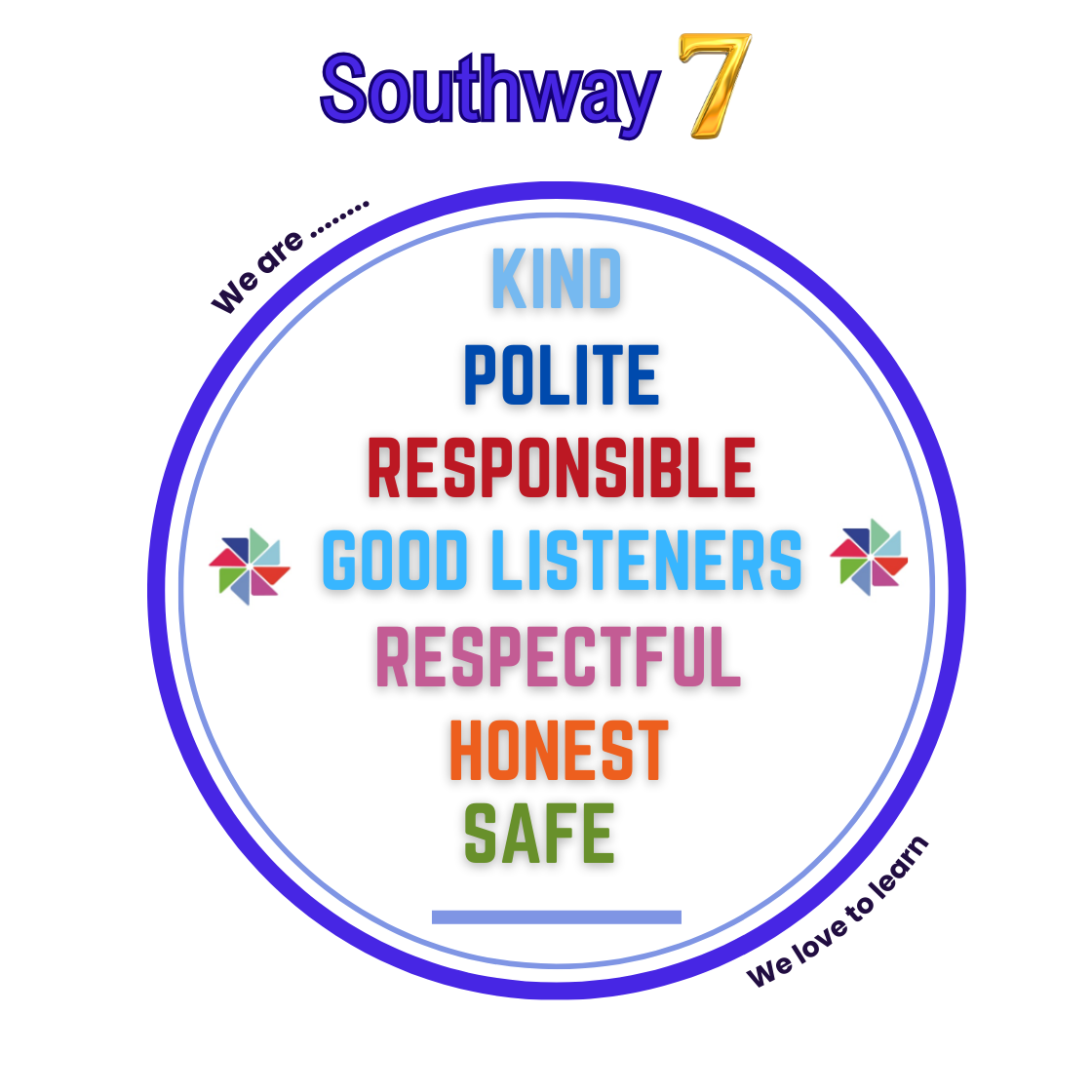 Ethos And Values | ABOUT US | Southway Primary School