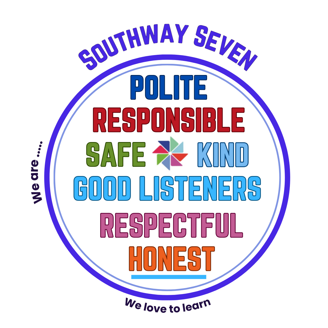 Ethos And Values | ABOUT US | Southway Primary School